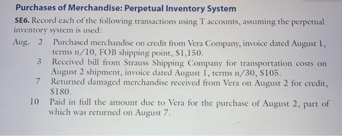 Solved Purchases of Merchandise: Perpetual Inventory System | Chegg.com