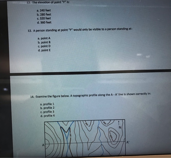 Solved 12. The elevation of point "F" is: a. 240 feet b. 280 | Chegg.com