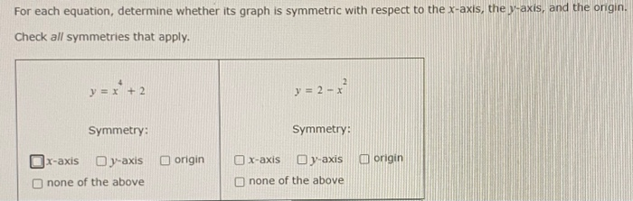 Solved For each equation, determine whether its graph is | Chegg.com