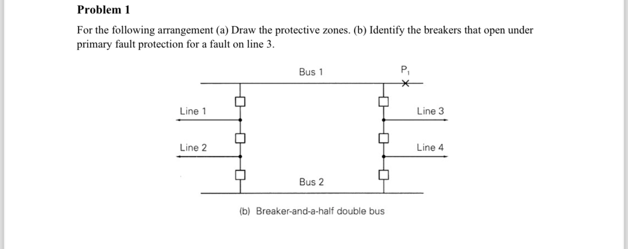 Solved Problem 1For the following arrangement (a) ﻿Draw the | Chegg.com