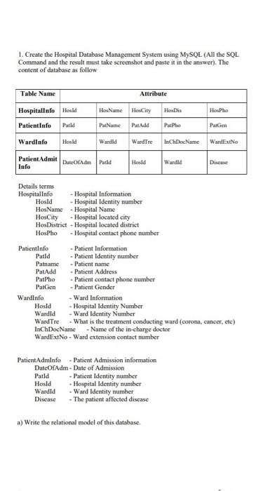 Solved 1. Create the Hospital Database Management System | Chegg.com