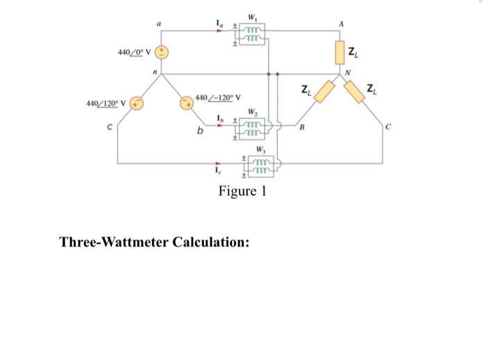 Solved PROCEDURE Part I: Three-Wattmeter Method 1. For the | Chegg.com