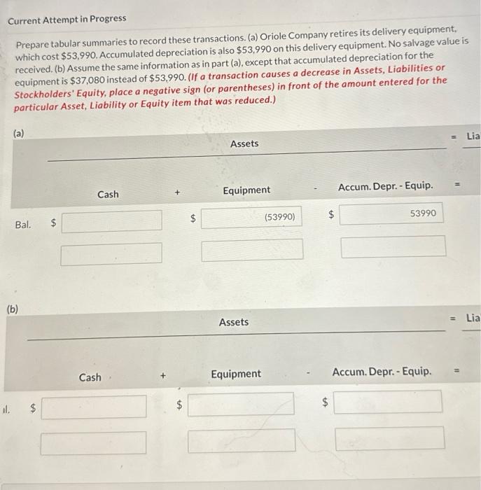 Solved Current Attempt in Progress Prepare tabular summaries | Chegg.com