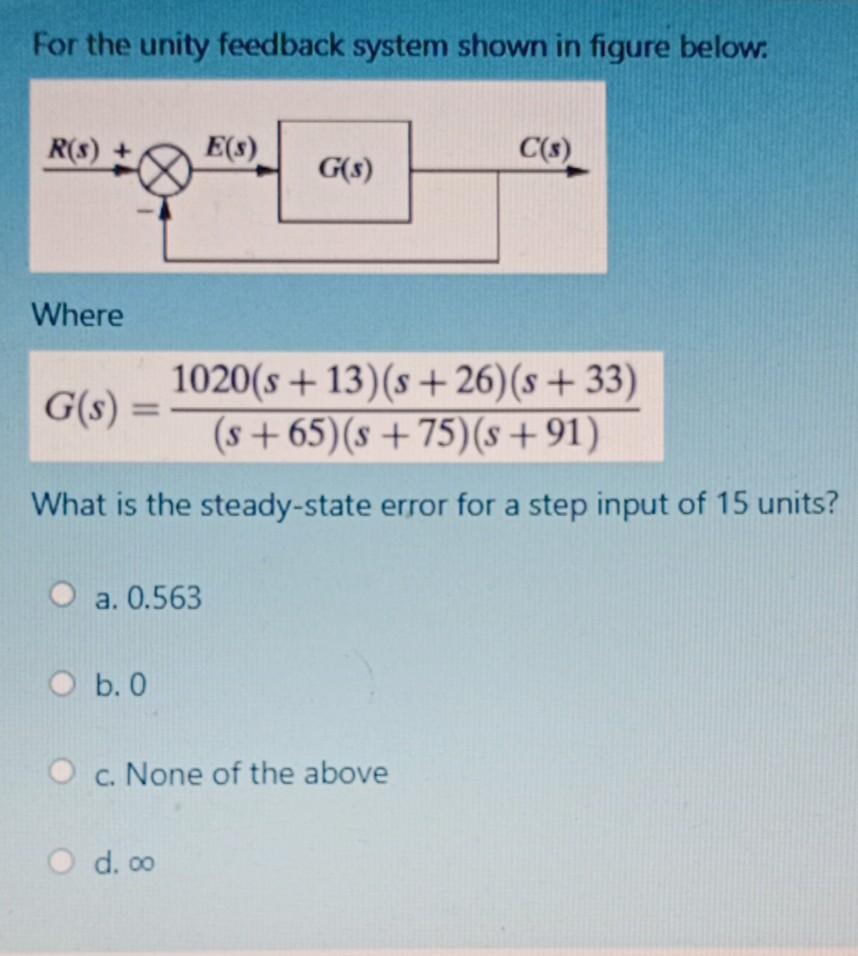 Solved For the unity feedback system shown in figure below: | Chegg.com