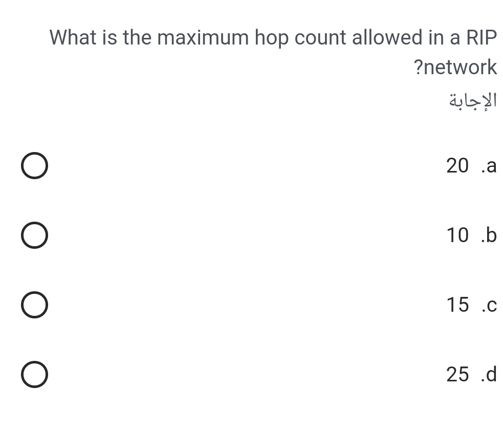 Solved What is the maximum hop count allowed in a RIP | Chegg.com