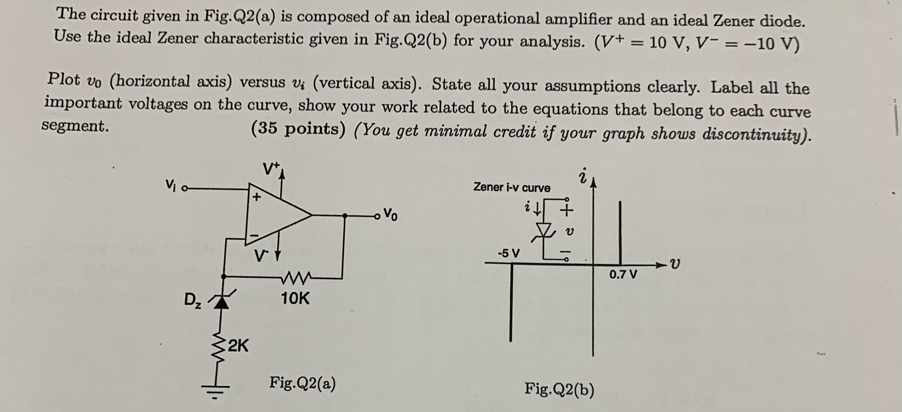 Solved The circuit given in Fig.Q2(a) ﻿is composed of an | Chegg.com