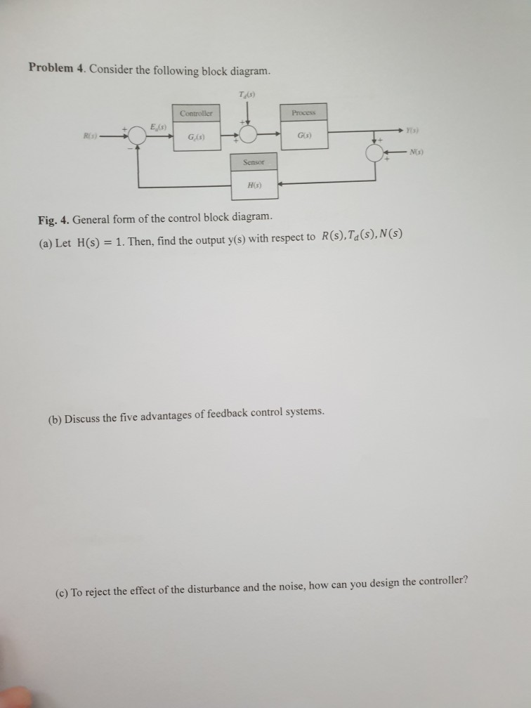 Solved Problem 4. Consider the following block diagram. T6) | Chegg.com