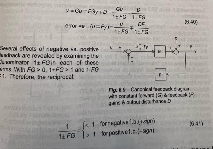 Solved y=Gu∓FGy+D=1±FGGu+1±FGD error =θ=(u∓Fy)=1±FGu∓1±FGDF | Chegg.com