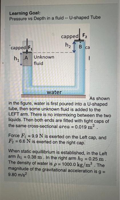 Learning Goal: Pressure vs Depth in a fluid -- | Chegg.com