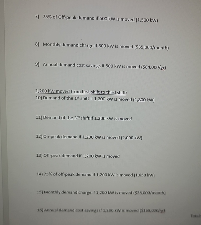 Solved 75% ﻿of Off-peak demand if 500kW ﻿is moved | Chegg.com