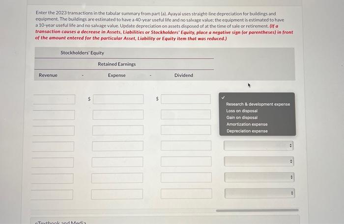 Solved B. Enter the 2023 transactions into tbe tabular | Chegg.com