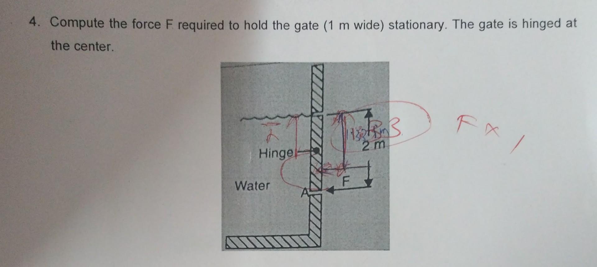Solved 4. Compute the force F required to hold the gate (1 m | Chegg.com