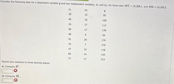 Solved Round your answers to three decimal places. a. | Chegg.com