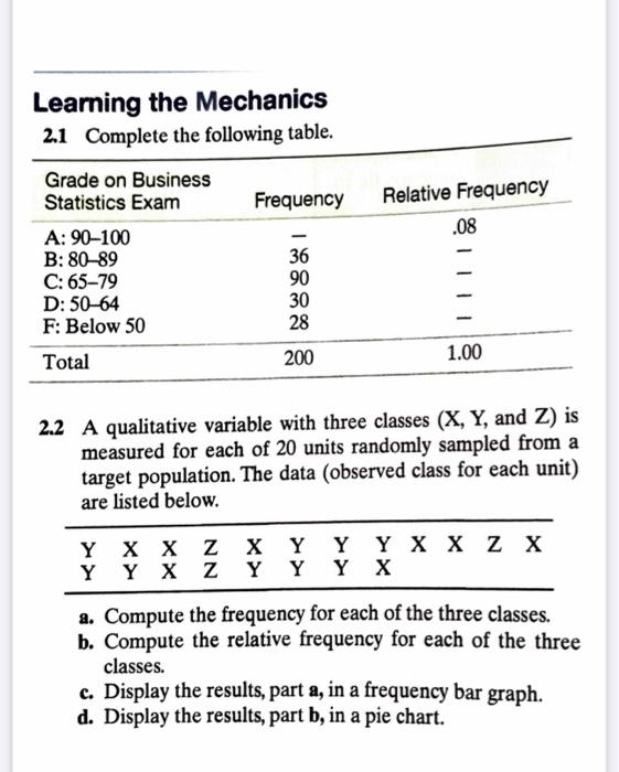 Solved Learning the Mechanics 2.1 Complete the following | Chegg.com