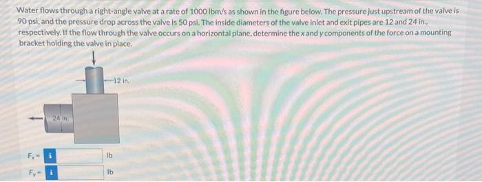 Solved Water flows through a right-angle valve at a rate of | Chegg.com