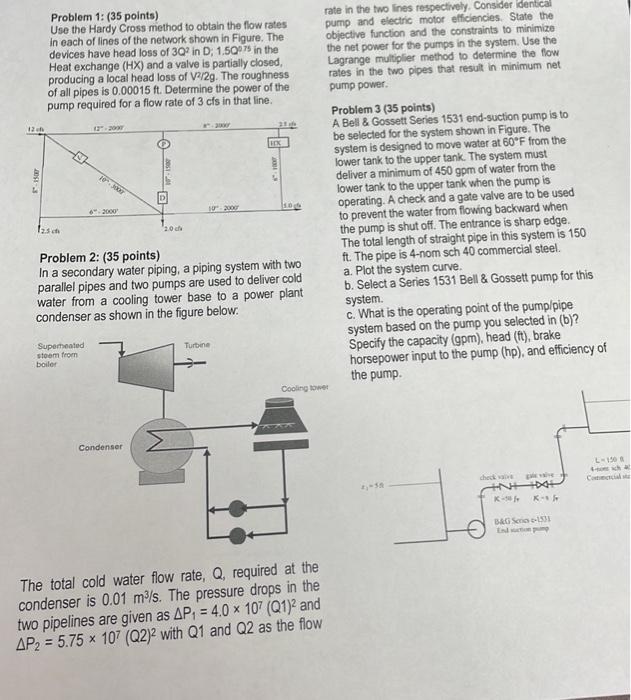 Problem 1: (35 points) Use the Hardy Cross method to | Chegg.com