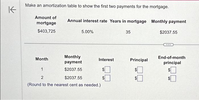 Solved Make an amortization table to show the first two | Chegg.com