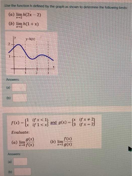Solved Use the function h defined by the graph as shown to | Chegg.com