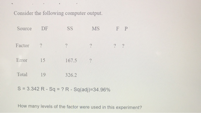 Solved Consider the following computer output. Source DF SS | Chegg.com
