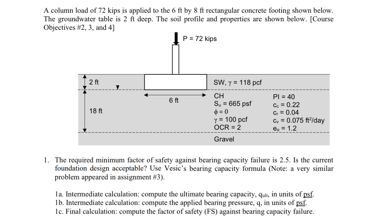 Solved A column load of 72 ﻿kips is applied to the 6 ﻿ft by | Chegg.com