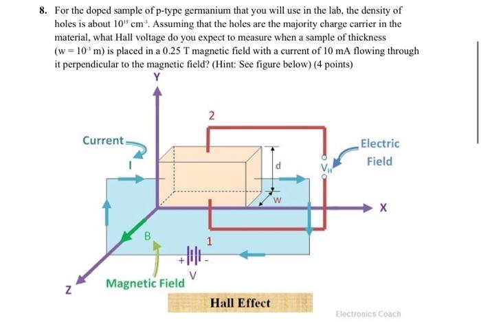 Solved 8. For the doped sample of p-type germanium that you | Chegg.com