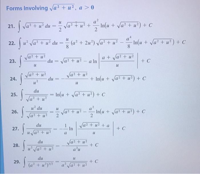Solved Forms involving Va2 + u?, a > 0 ? In(? 2 2 U a 22. ? | Chegg.com