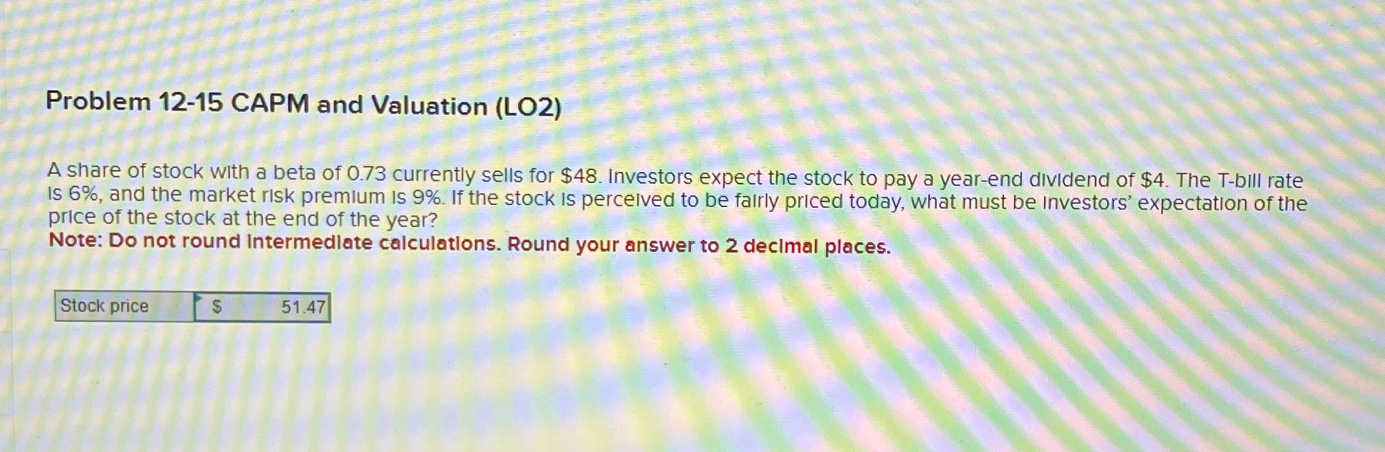 Solved Problem 12-15 ﻿CAPM and Valuation (LO2)A share of | Chegg.com