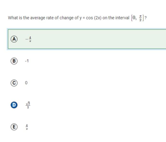 Solved What is the average rate of change of y=cos(2x) on | Chegg.com