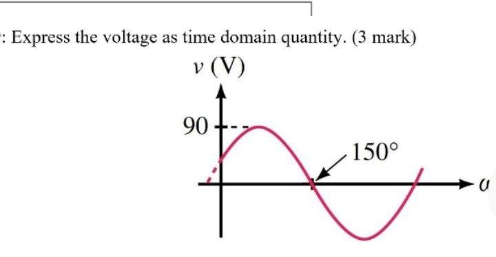 Solved : Express the voltage as time domain quantity. (3 | Chegg.com