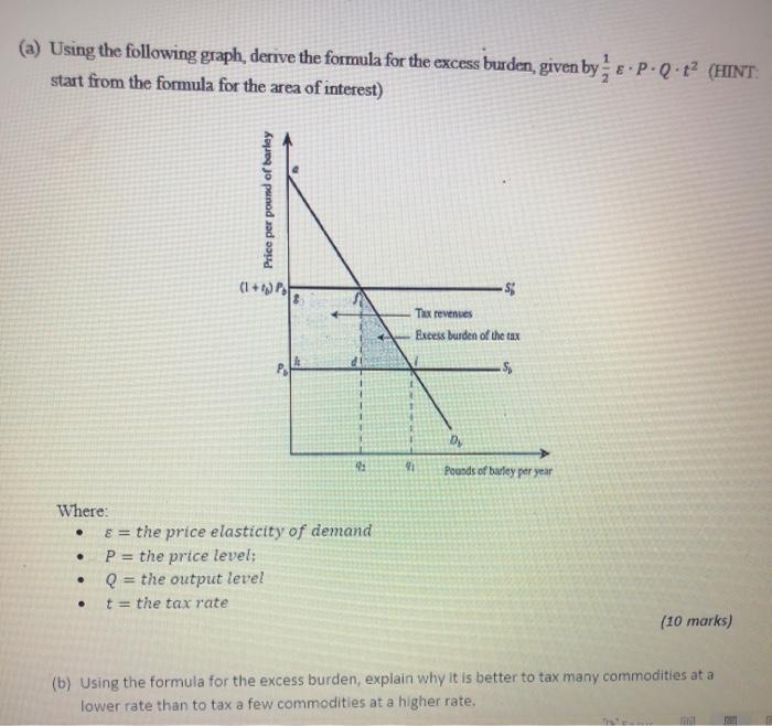 Solved (a) Using the following graph, derive the formula for | Chegg.com