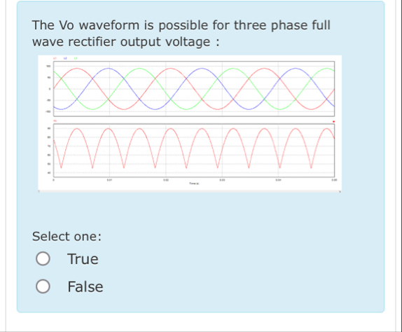 Solved The Vo waveform is possible for three phase full wave | Chegg.com