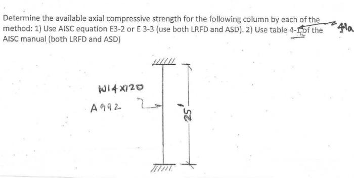 Solved Determine the available axial compressive strength | Chegg.com
