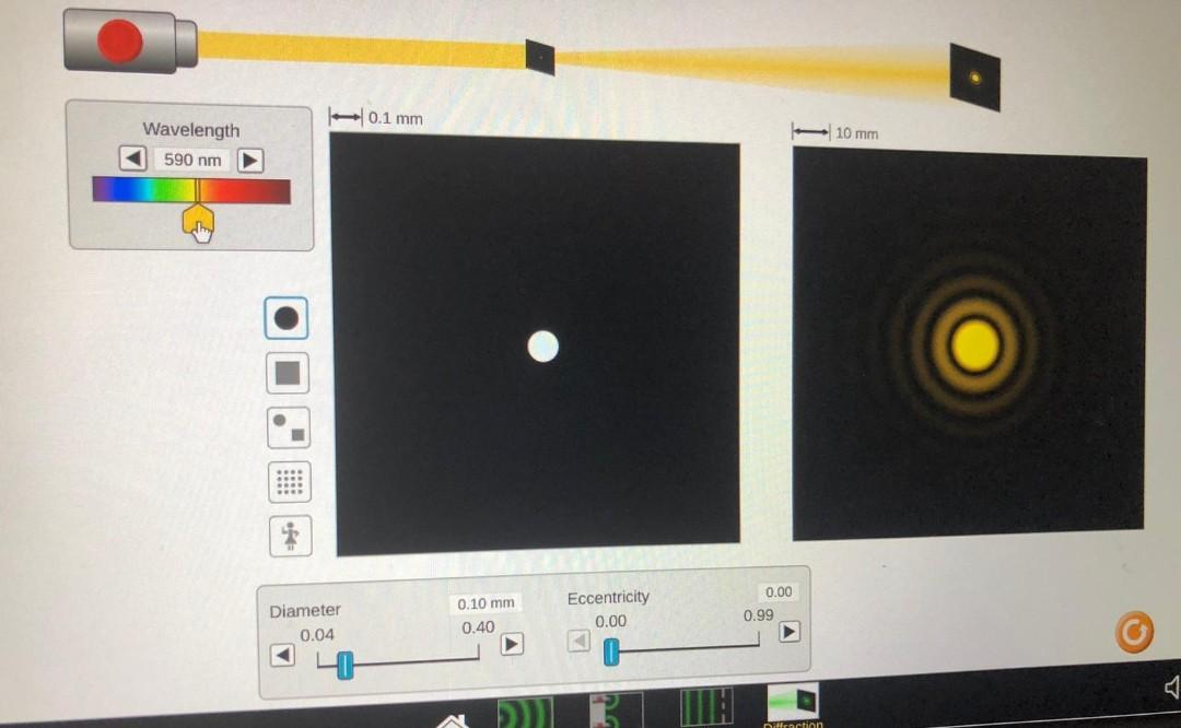 Solved Topic: The wave nature of light - Wave interference | Chegg.com