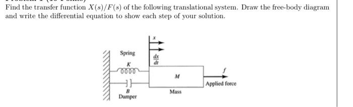 Solved Find the transfer function X(s)/F(s) of the following | Chegg.com