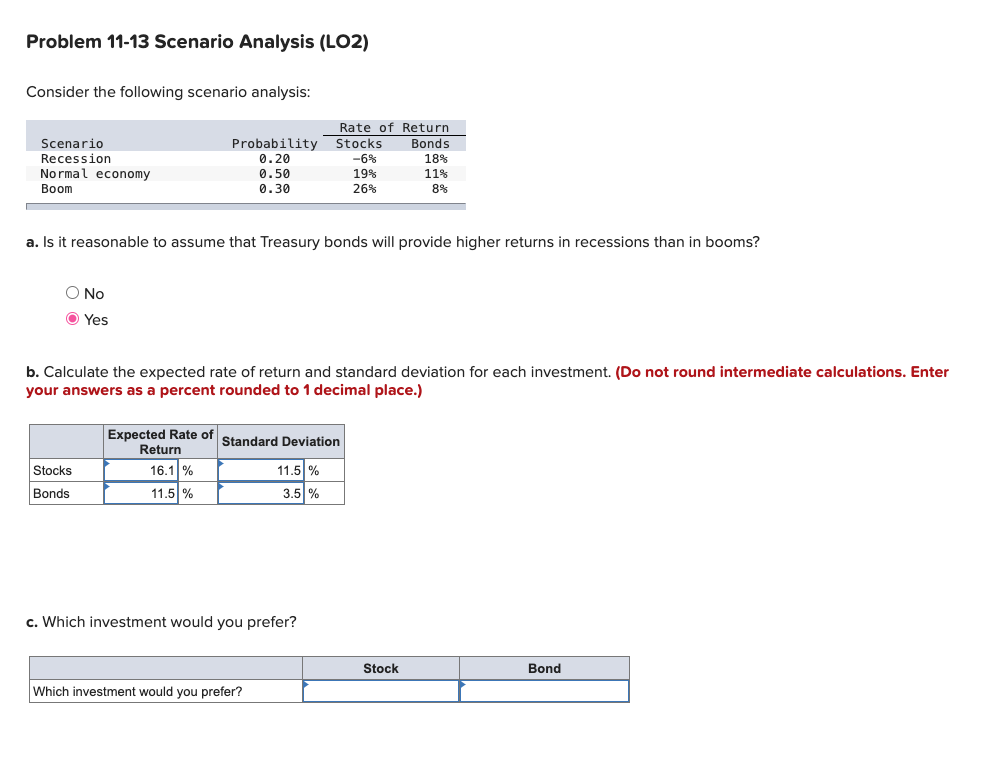 Solved Problem 11-13 ﻿Scenario Analysis (LO2)Consider the | Chegg.com