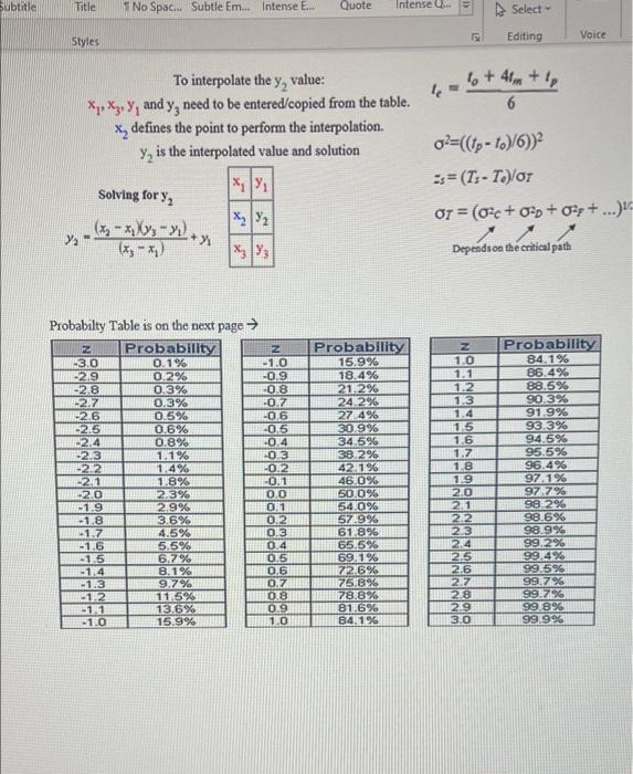 Solved Font Problem 4 (45 Points): Consider the PERT | Chegg.com