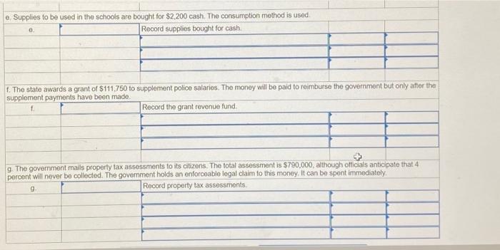 Solved Prepare journal entries for a local government to | Chegg.com