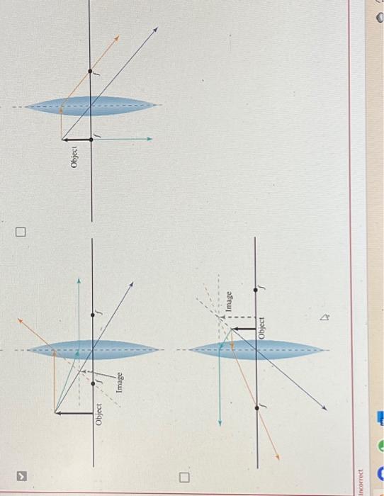 Solved The diagrams show ray-tracing techniques for locating | Chegg.com