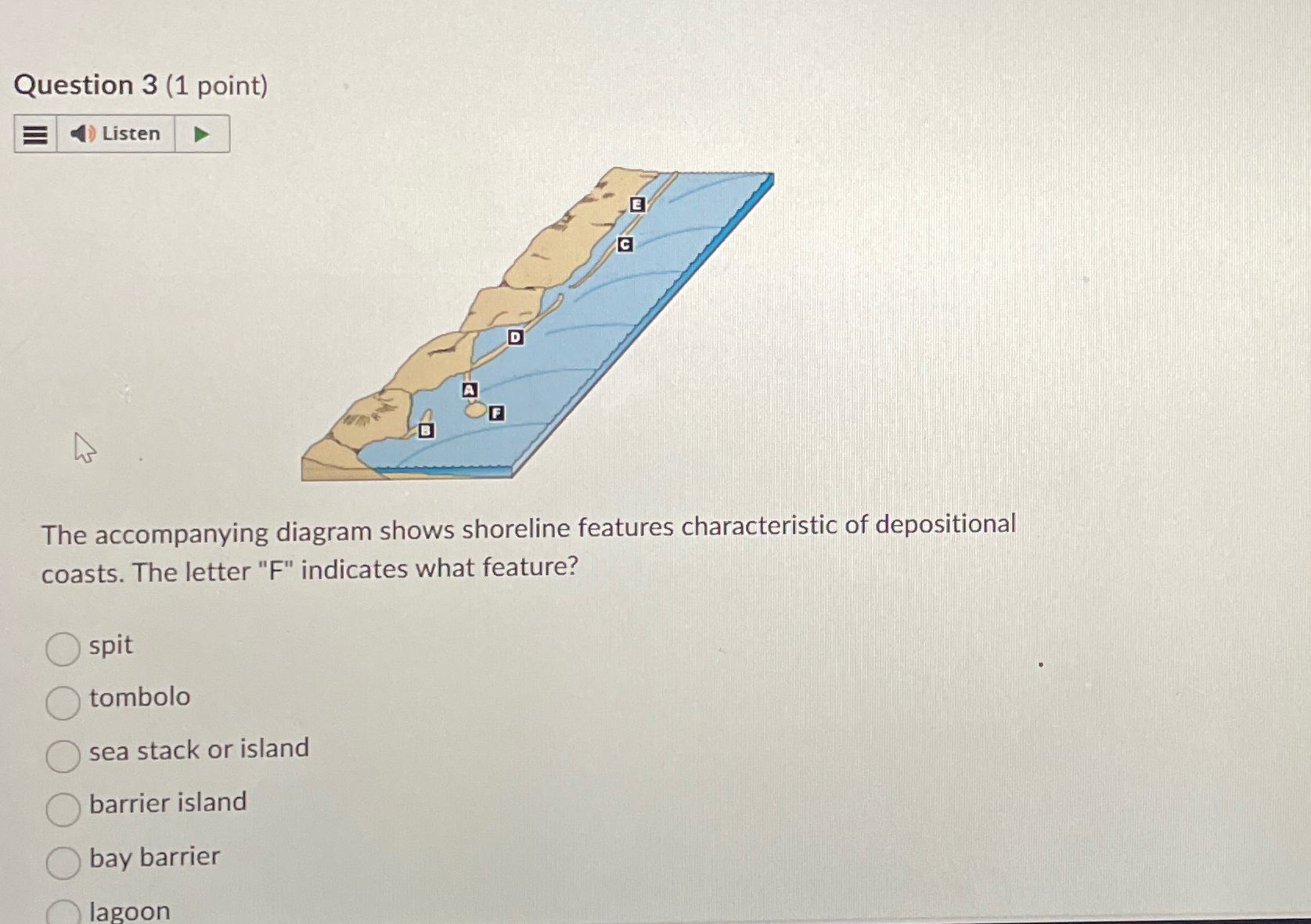 Solved Question 3 (1 ﻿point)ListenThe accompanying diagram | Chegg.com