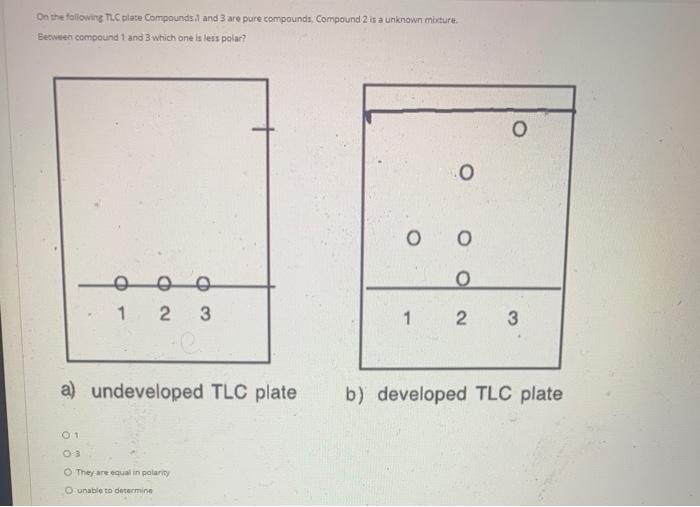 Solved On the following PLC plate Compounds 1 and 3 are pure | Chegg.com