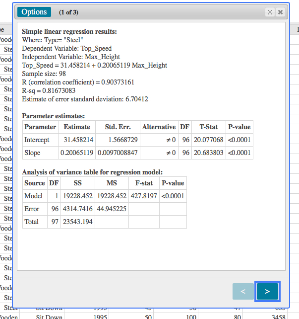 Linear Regression LEARNING OBJECTIVES: Start building | Chegg.com