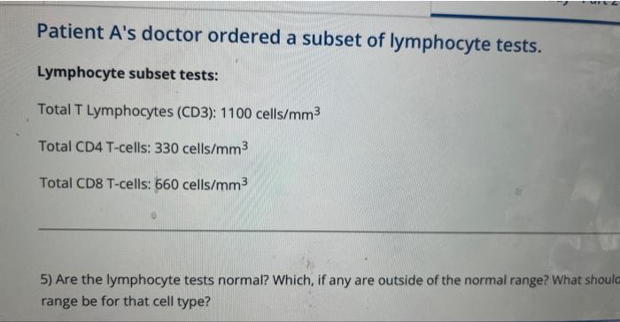 Patient A's doctor ordered a subset of lymphocyte | Chegg.com