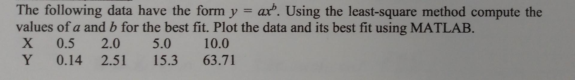 Solved The following data have the form y = axb. Using the | Chegg.com