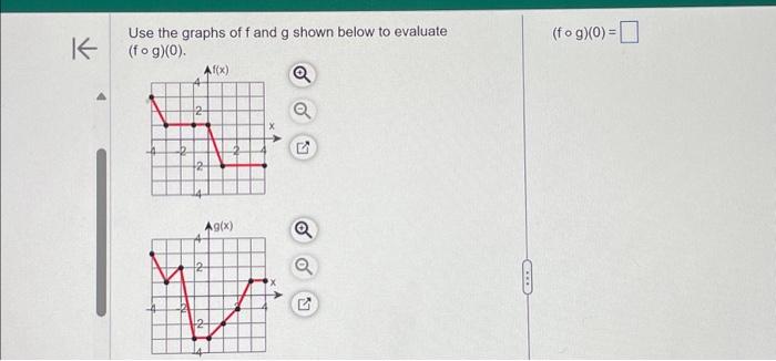 Solved use the graphs of f and g shown below to evaluate | Chegg.com