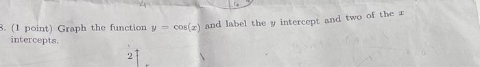 Solved (1 point) Graph the function y=cos(x) and label the y | Chegg.com
