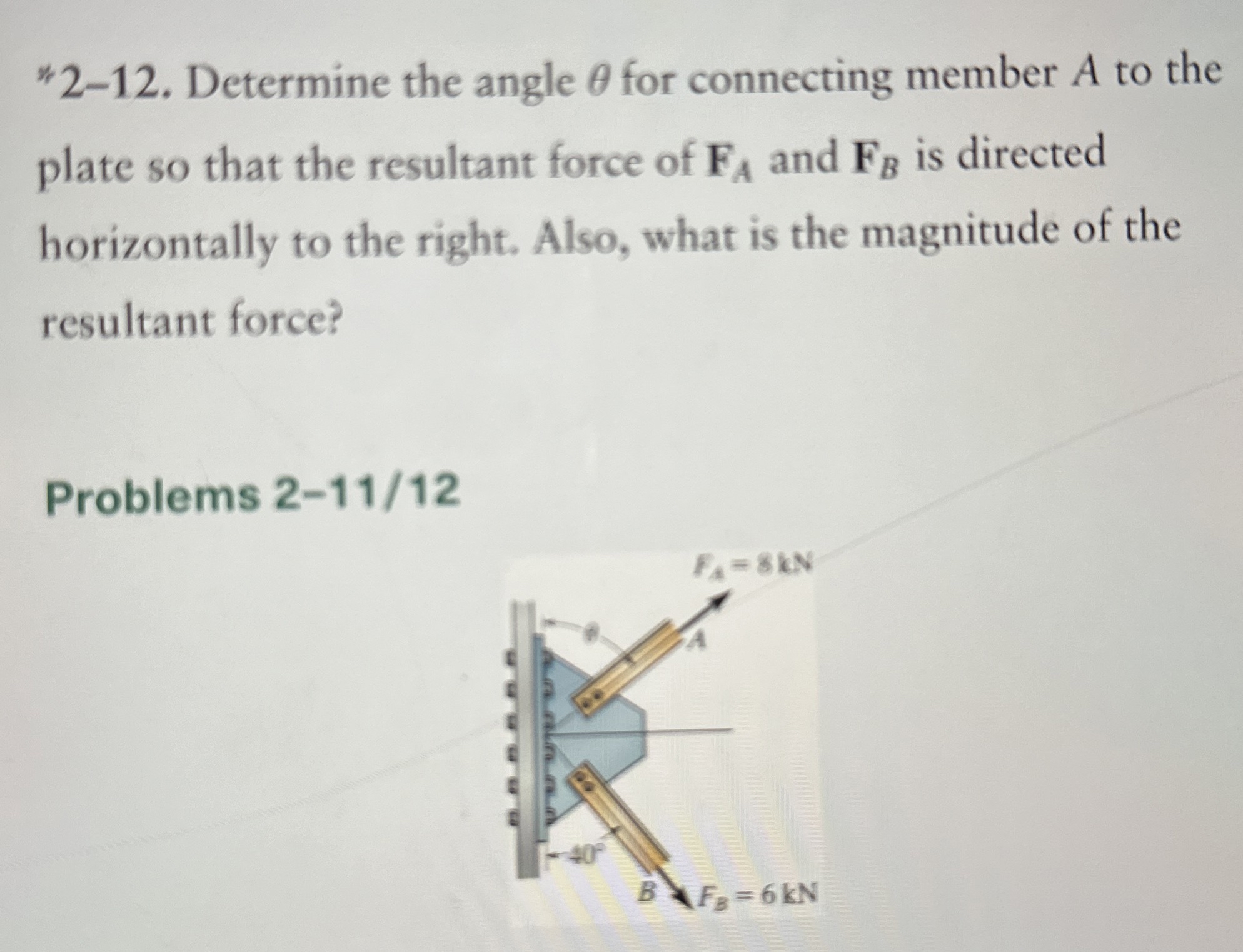 Solved *2-12. ﻿Determine the angle θ ﻿for connecting member | Chegg.com