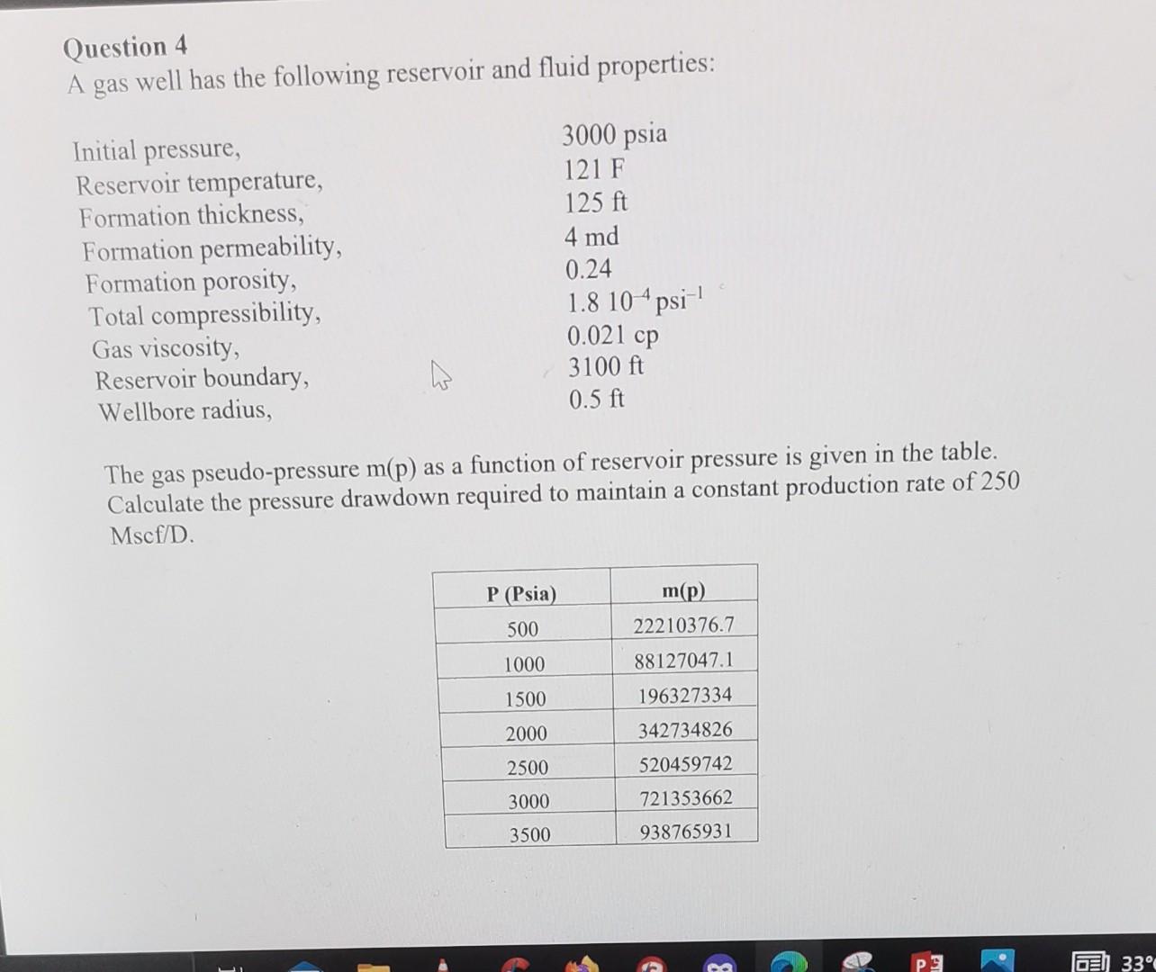 Solved Question 4 A gas well has the following reservoir and | Chegg.com