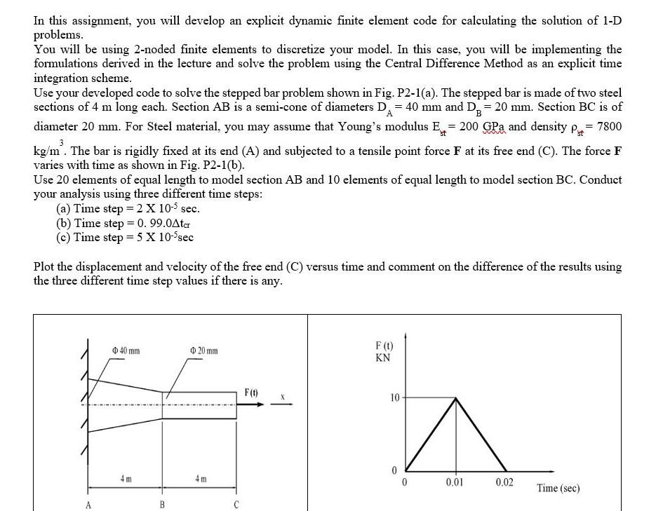 Solved In This Assignment You Will Develop An Explicit