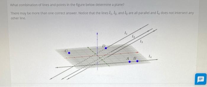 Solved What combination of lines and points in the figure | Chegg.com
