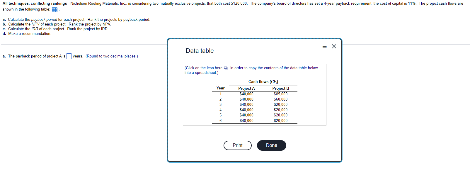 shown in the following table:a. ﻿Calculate the | Chegg.com